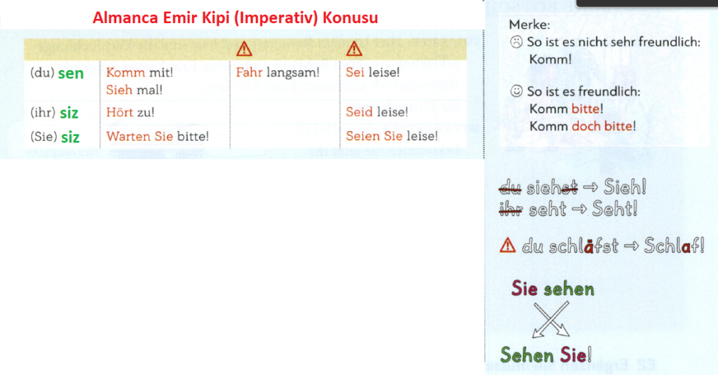 Almanca Emir Cümleleri (Imperativ Kipi Örnek) - AlmancaABC