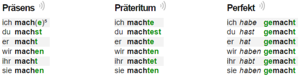 Präteritum & Perfekt (Almanca 2 Di'li Geçmiş Zaman)