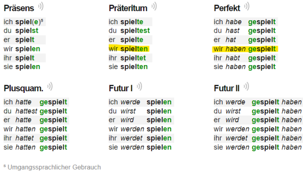 Präteritum & Perfekt (Almanca 2 Di'li Geçmiş Zaman)