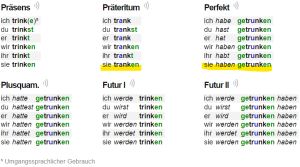 Präteritum & Perfekt (Almanca 2 Di'li Geçmiş Zaman)