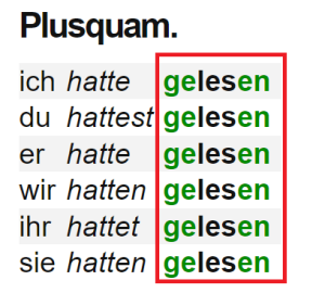 Präteritum & Perfekt (2 Di'li Almanca Geçmiş Zaman Konusu)