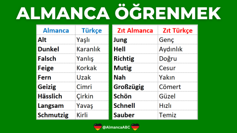 Evde Sıfırdan Almanca Öğrenme Planı ile B1 Gelme