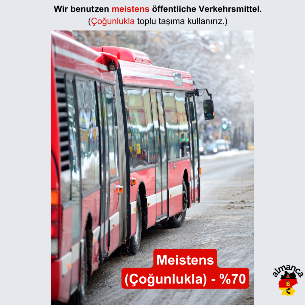 Almanca Sıklık Zarfları (0-100% Häufigkeit Ör. Cümleler)