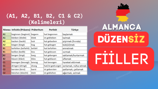 Almanca Kelimeler: A1'den B2'ye Tüm Listeler Tek Yerde