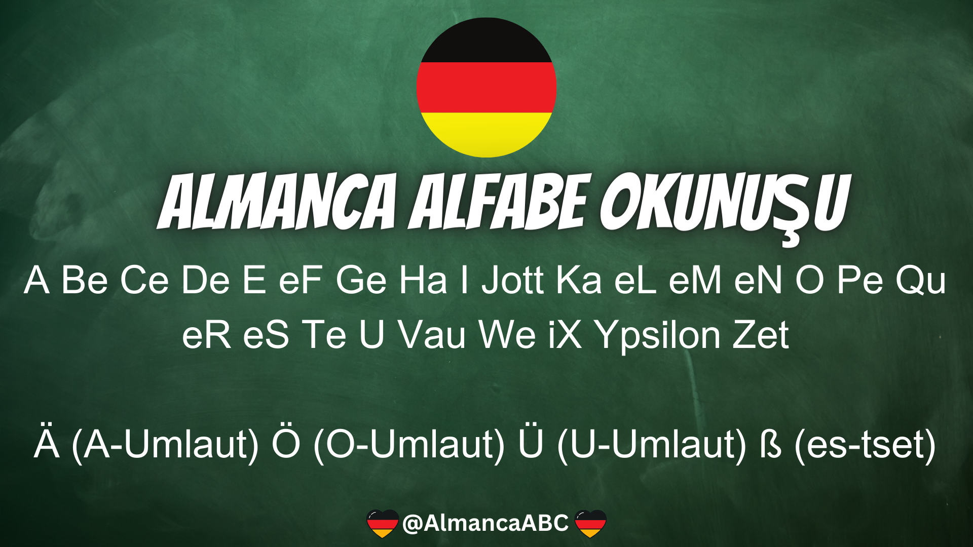 Ä'den ß'e Almanca Alfabe (30 Alman Harfi & Okunuşları)