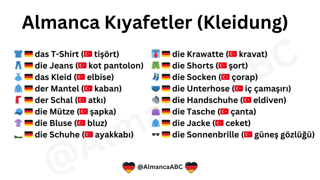 Almanca Kelimeler: A1'den B2'ye Tüm Listeler Tek Yerde